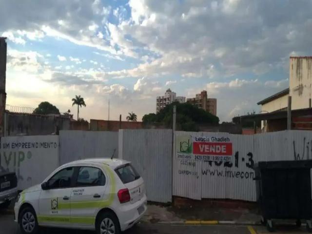 Terreno / Lote para Venda em Itu/SP Vila Roma