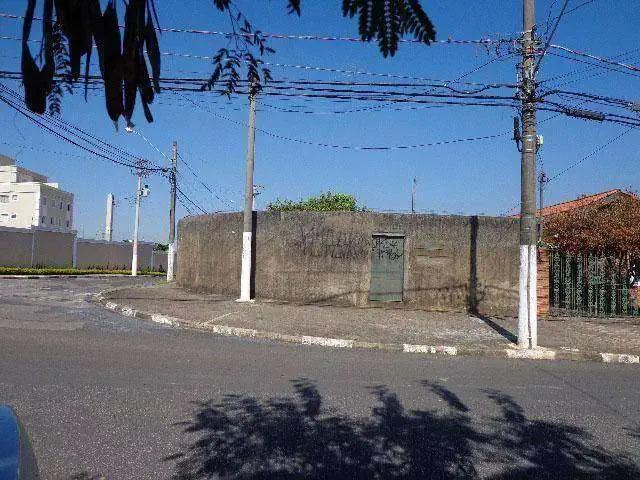Terreno / Lote para Venda em Itu/SP Vila Santa Terezinha