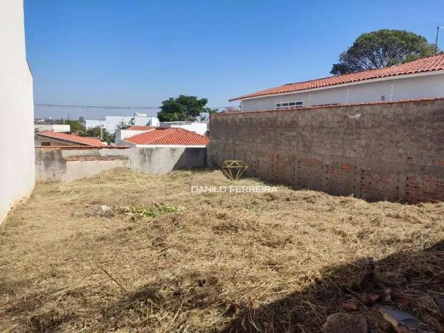 Terreno / Lote para Venda em Itu/SP Brasil