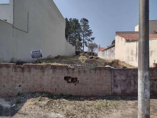 Terreno / Lote para Venda em Itu/SP Brasil