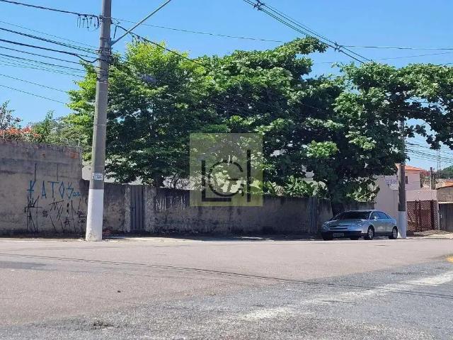 Terreno / Lote para Venda em Itu/SP Brasil