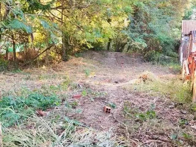 Terreno / Lote para Venda em Itu/SP Chácara Flórida