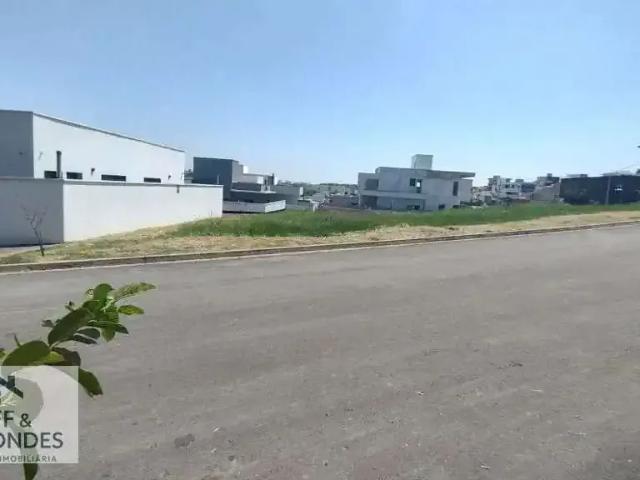 Terreno / Lote para Venda em Itu/SP Chácaras Primavera