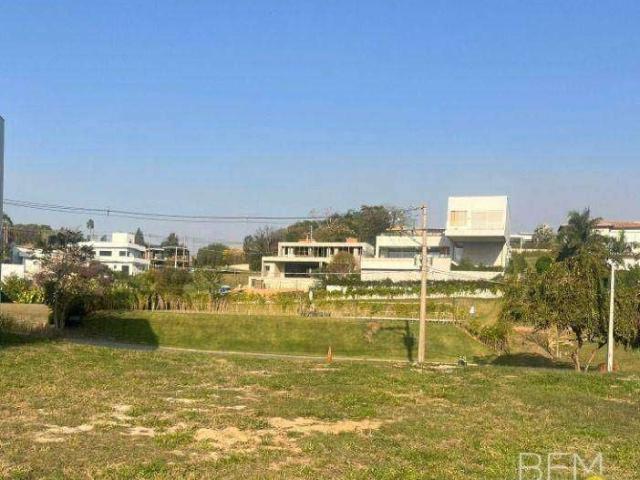 Terreno / Lote para Venda em Itu/SP Condomínio Fazenda Kurumin