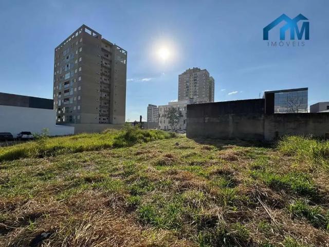 Terreno / Lote para Venda em Itu/SP Itu Novo Centro