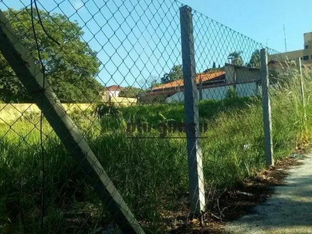 Terreno / Lote para Venda em Itu/SP Jardim Faculdade