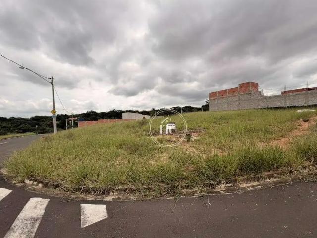Terreno / Lote para Venda em Itu/SP Jardim Monte Rei