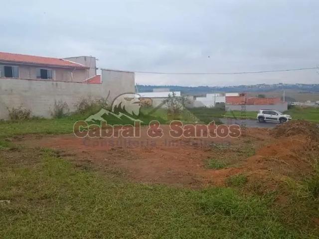 Terreno / Lote para Venda em Itu/SP Jardim Monte Rei