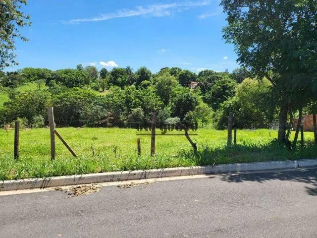 Terreno / Lote para Venda em Itu/SP Jardim Monte Rei