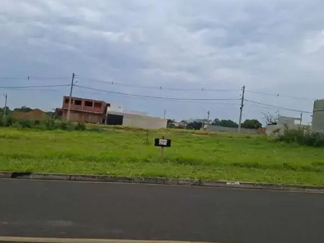Terreno / Lote para Venda em Itu/SP Jardim Monte Rei