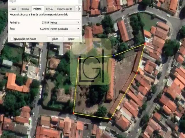 Terreno / Lote para Venda em Itu/SP Jardim Novo Itu