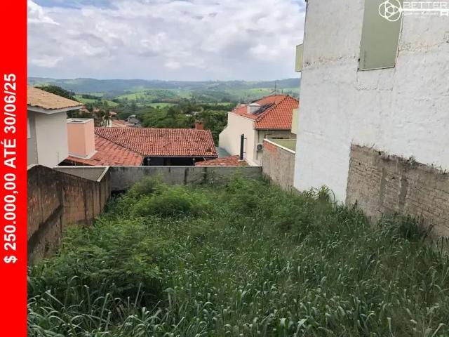 Terreno / Lote para Venda em Itu/SP Jardim Paraíso