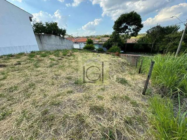 Terreno / Lote para Venda em Itu/SP Jardim Paraíso