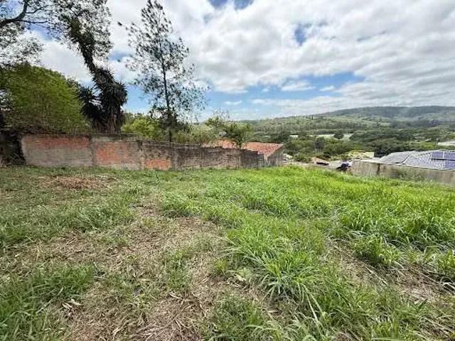 Terreno / Lote para Venda em Itu/SP Jardim Paraíso II