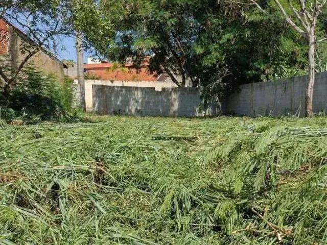 Terreno / Lote para Venda em Itu/SP Parque América