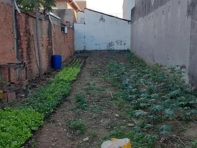 Terreno / Lote para Venda em Itu/SP Parque América
