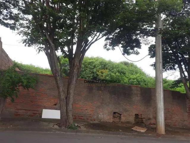 Terreno / Lote para Venda em Itu/SP Parque América