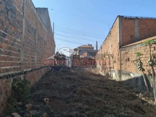 Terreno / Lote para Venda em Itu/SP Parque América