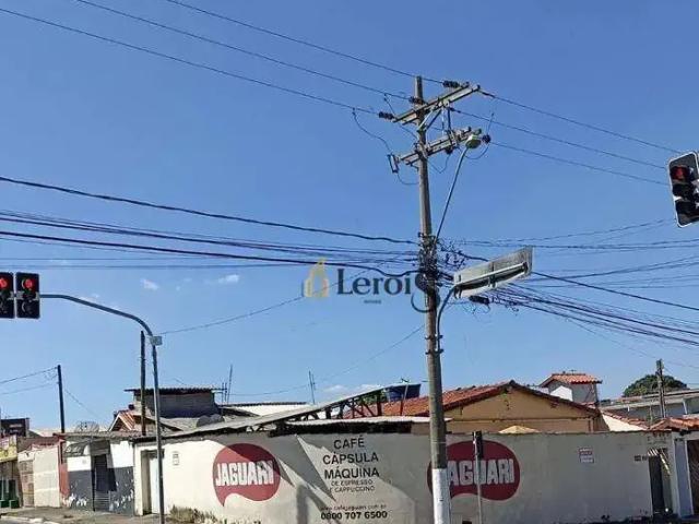 Terreno / Lote para Venda em Itu/SP Parque Nossa Senhora da Candelária