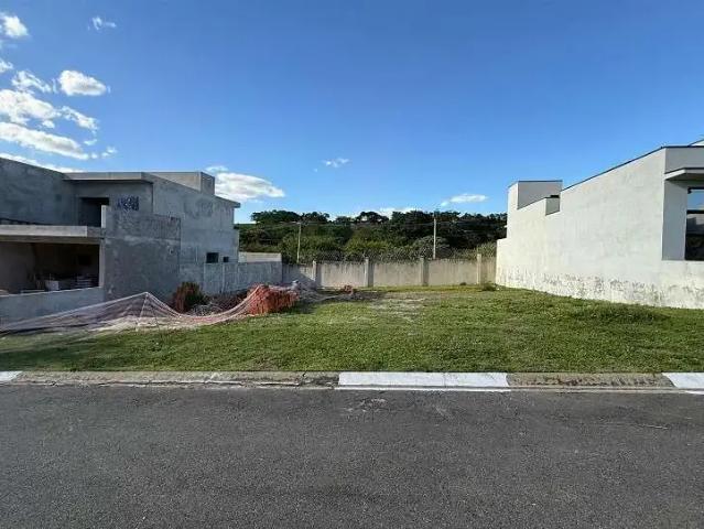 Terreno / Lote para Venda em Itu/SP Parque Nossa Senhora da Candelária
