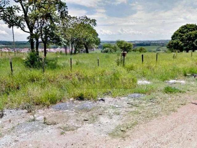Terreno / Lote para Venda em Itu/SP Parque Nossa Senhora da Candelária