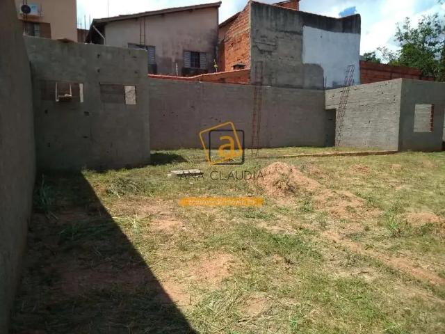 Terreno / Lote para Venda em Itu/SP Parque São Camilo
