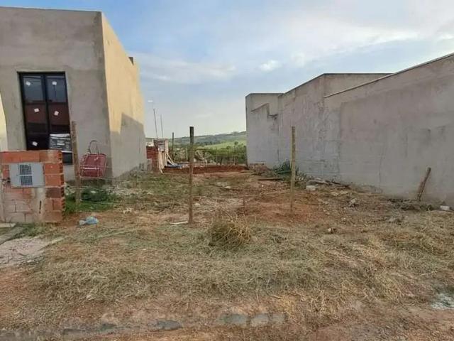 Terreno / Lote para Venda em Itu/SP Parque São Camilo