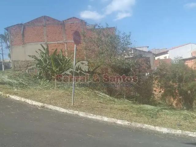 Terreno / Lote para Venda em Itu/SP Parque São Camilo