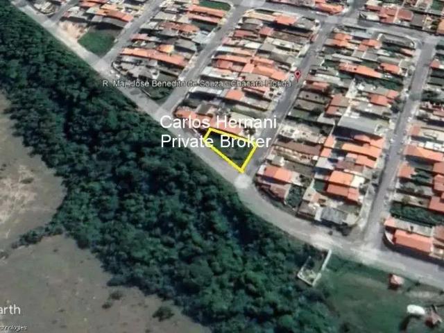 Terreno / Lote para Venda em Itu/SP Parque Residencial Potiguara