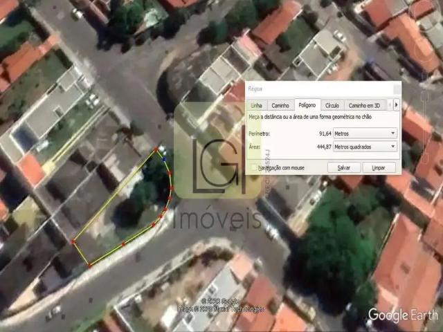 Terreno / Lote para Venda em Itu/SP Parque Residencial Potiguara