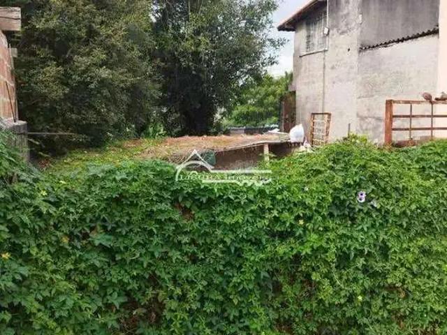 Terreno / Lote para Venda em Jacareí/SP Centro