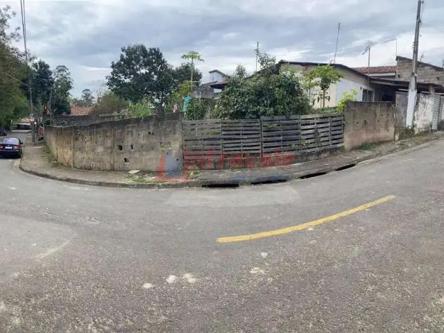 Terreno / Lote para Venda em Jacareí/SP Pagador de Andrade