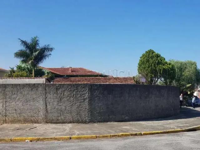 Terreno / Lote para Venda em Jacareí/SP Parque Brasil