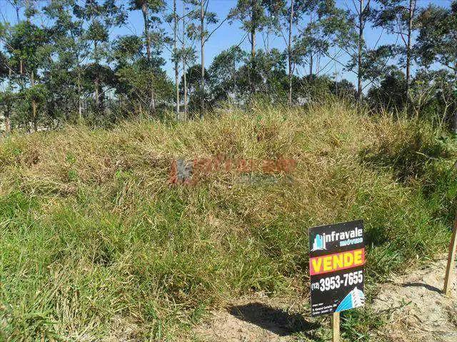 Terreno / Lote para Venda em Jacareí/SP Parque Imperial