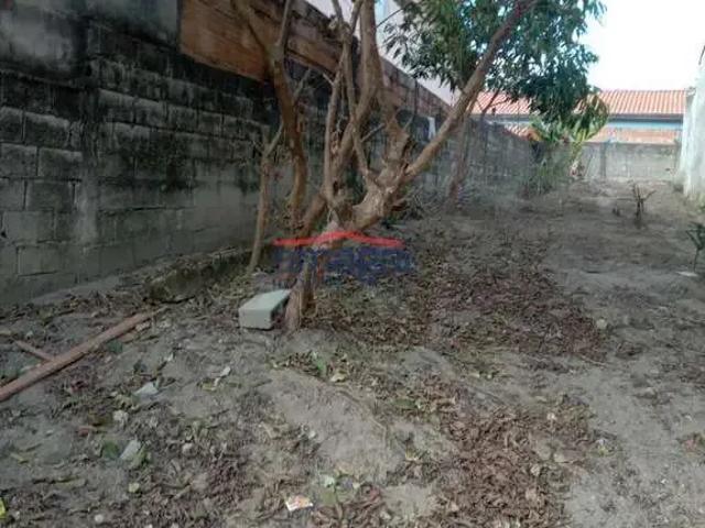 Terreno / Lote para Venda em Jacareí/SP Parque Imperial