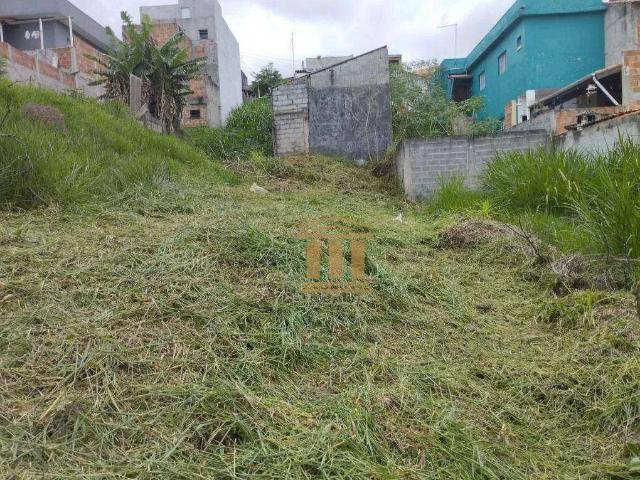 Terreno / Lote para Venda em Jacareí/SP Parque Imperial