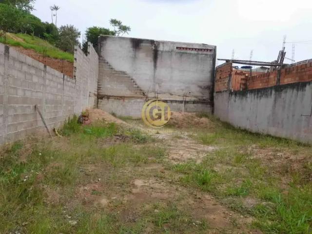 Terreno / Lote para Venda em Jacareí/SP Parque Imperial
