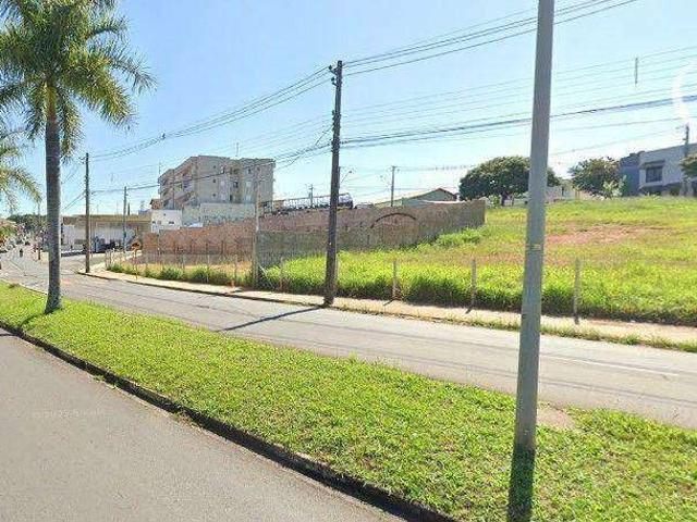 Terreno / Lote para Venda em Jaguariúna/SP Jardim Europa