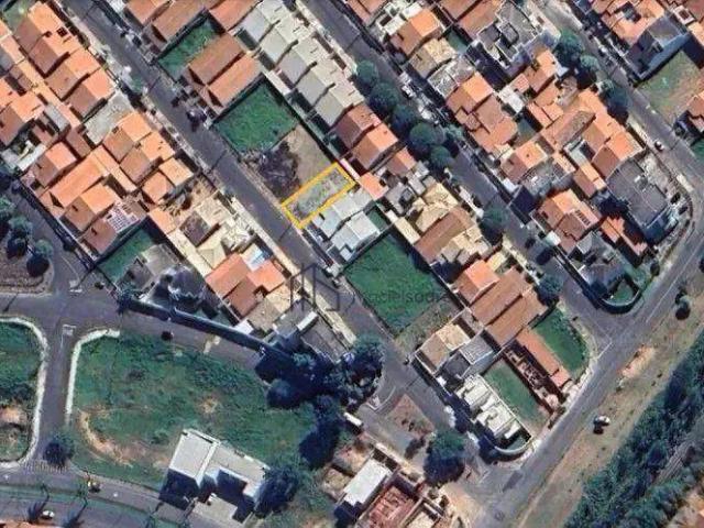 Terreno / Lote para Venda em Jaguariúna/SP Jardim Europa