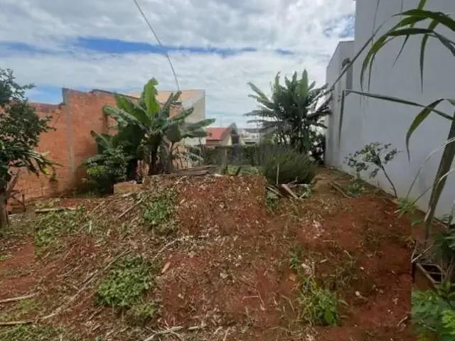 Terreno / Lote para Venda em Jaguariúna/SP Residencial Reserva da Barra