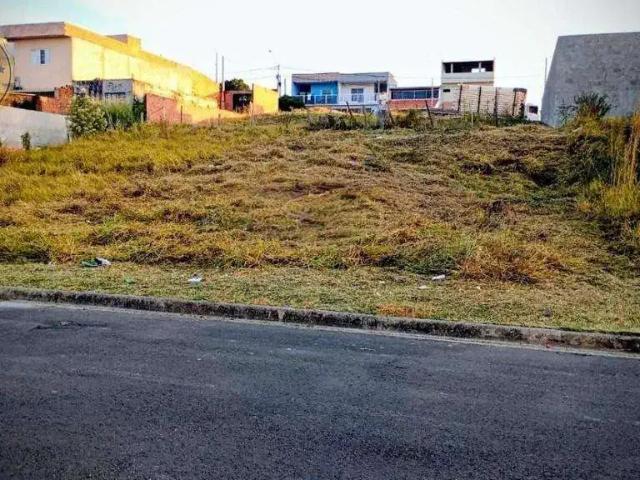 Terreno / Lote para Venda em Jaguariúna/SP Vila Primavera