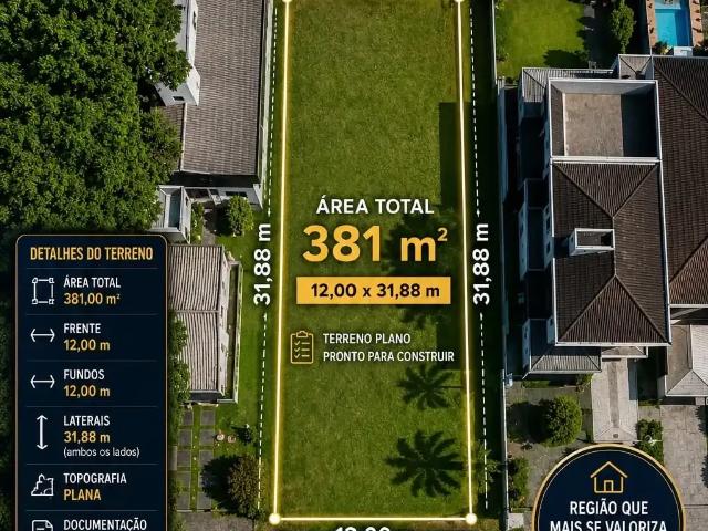 Terreno / Lote para Venda em Joinville/SC Jardim Sofia