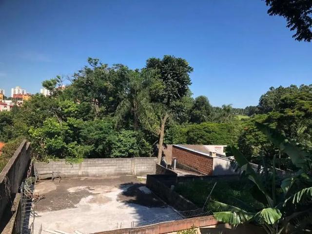 Terreno / Lote para Venda em Jundiaí/SP Chácara Pai Jacó