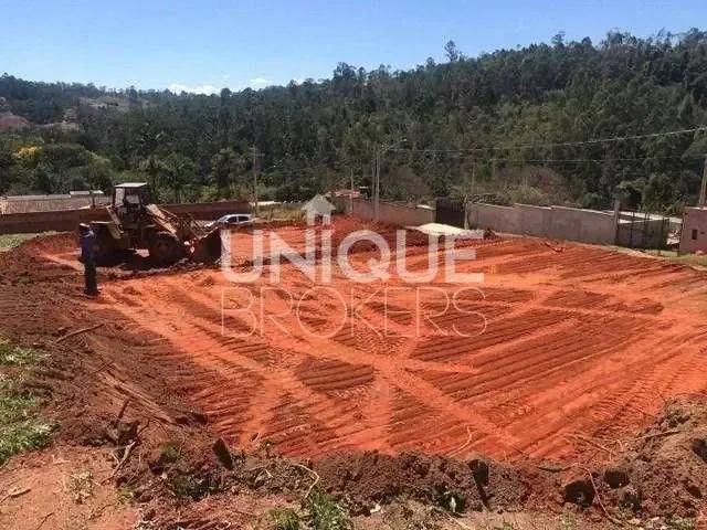 Terreno / Lote para Venda em Jundiaí/SP Chácaras Maltoni