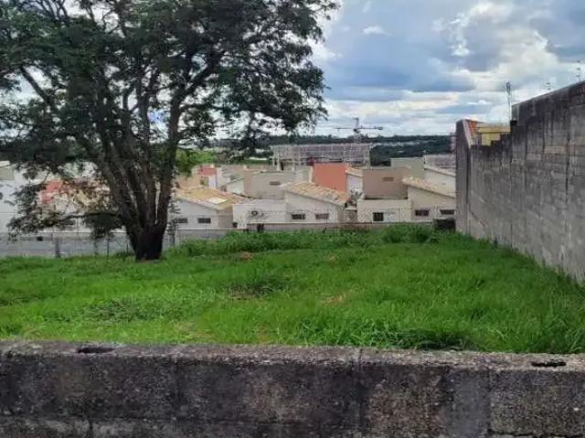 Terreno / Lote para Venda em Jundiaí/SP Engordadouro