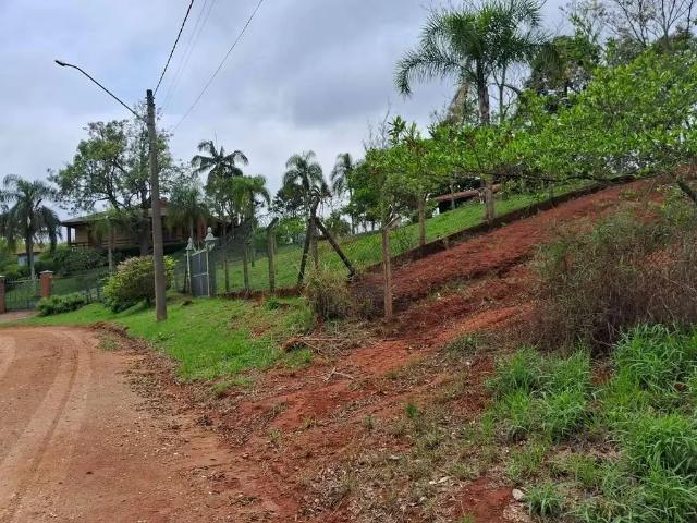 Terreno / Lote para Venda em Jundiaí/SP Ivoturucaia