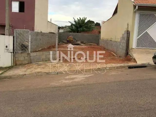 Terreno / Lote para Venda em Jundiaí/SP Jardim Marambaia II