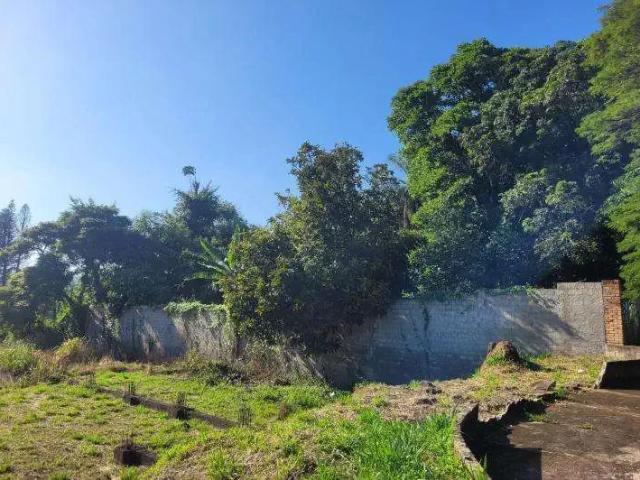 Terreno / Lote para Venda em Jundiaí/SP Jardim Novo Mundo