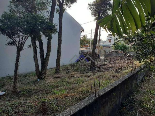 Terreno / Lote para Venda em Jundiaí/SP Jardim Novo Mundo