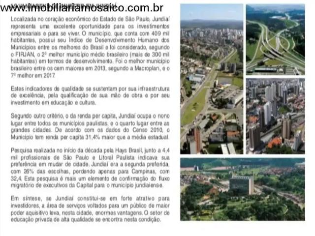 Terreno / Lote para Venda em Jundiaí/SP Jardim Novo Mundo